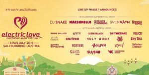 Electric Love Festival - Timetable 2019 › Tracklist Club