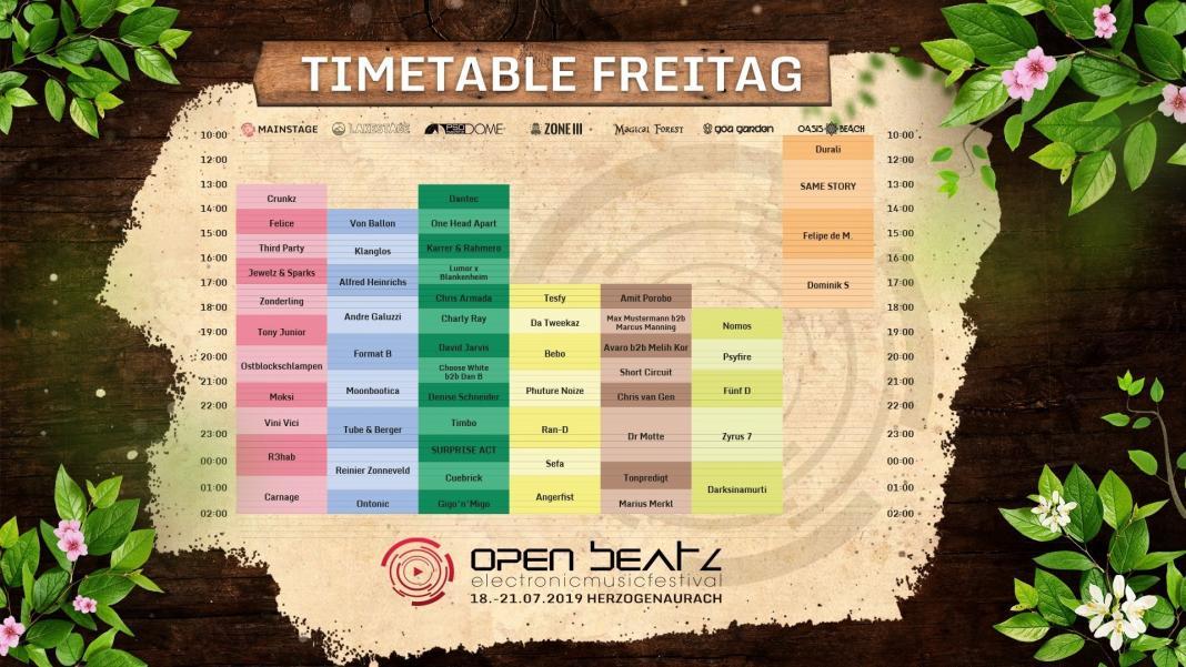 Open Beatz Festival 2019 Timetable › Tracklist Club
